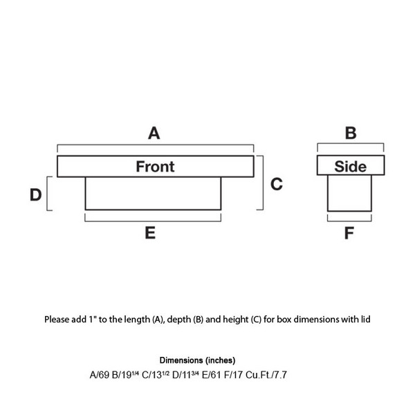UWS Truck Tool Boxes | Stripes and More